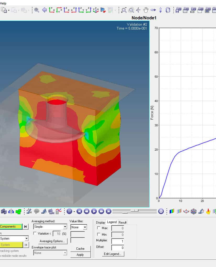 Quels sont les meilleurs logiciels de simulation numérique pour les ...
