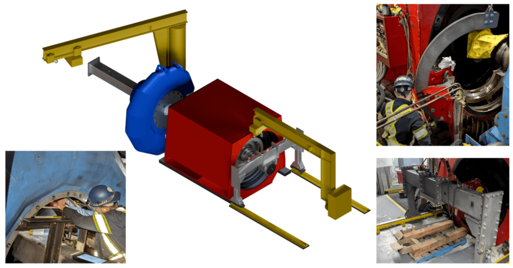 Design of lifting devices for a horizontal hydro turbine generator unit ...